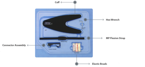 Digit Widget Surgery: A Key Step to Restoring Finger Mobility
