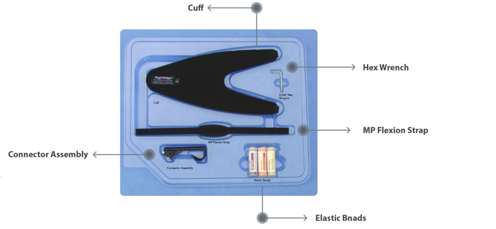 Digit Widget Surgery: A Key Step to Restoring Finger Mobility