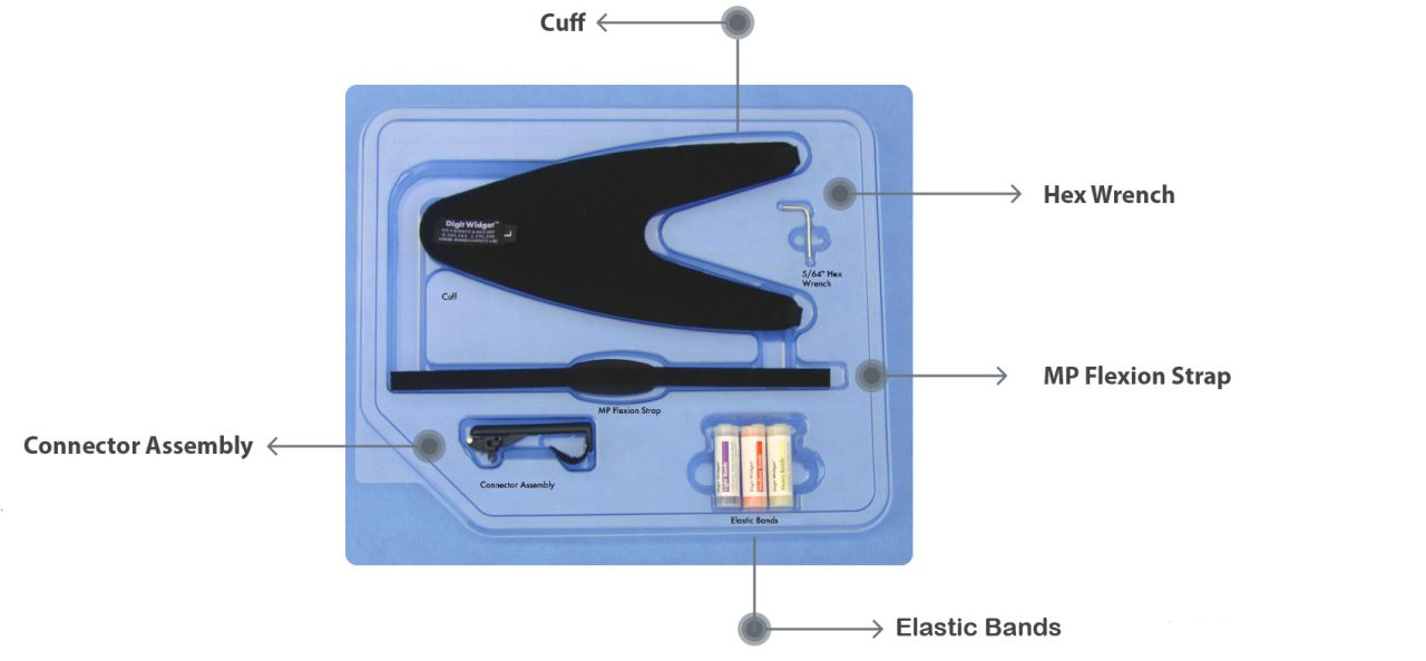 Digit Widget Surgery: A Key Step to Restoring Finger Mobility